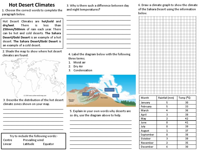 01 Desert Worksheet | PDF | Desert | Climate