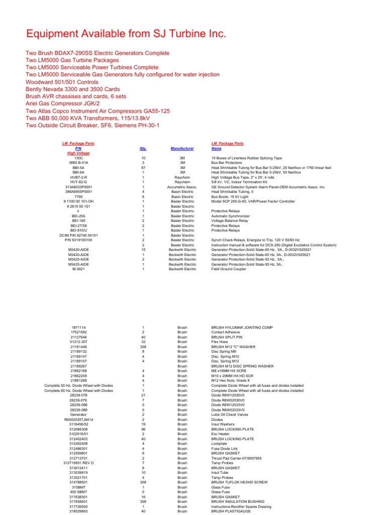 LM5000 Generator Parts and Equipment | PDF | Pump | Electrical Connector