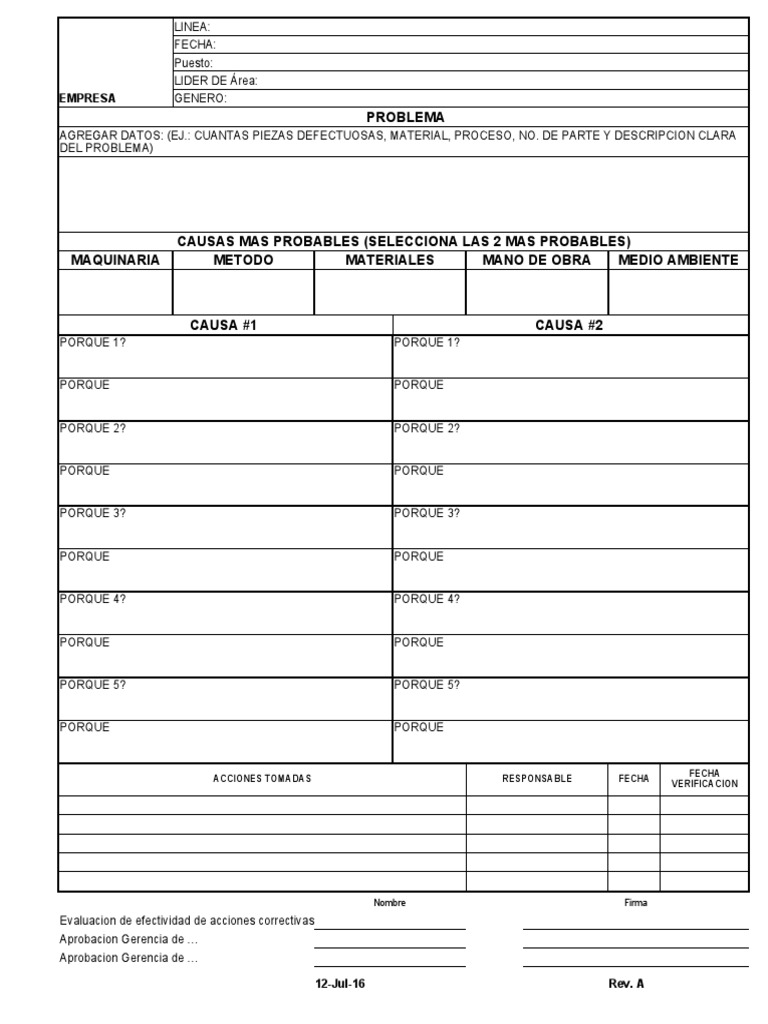 Plantilla para Análisis 5 Porqués | PDF