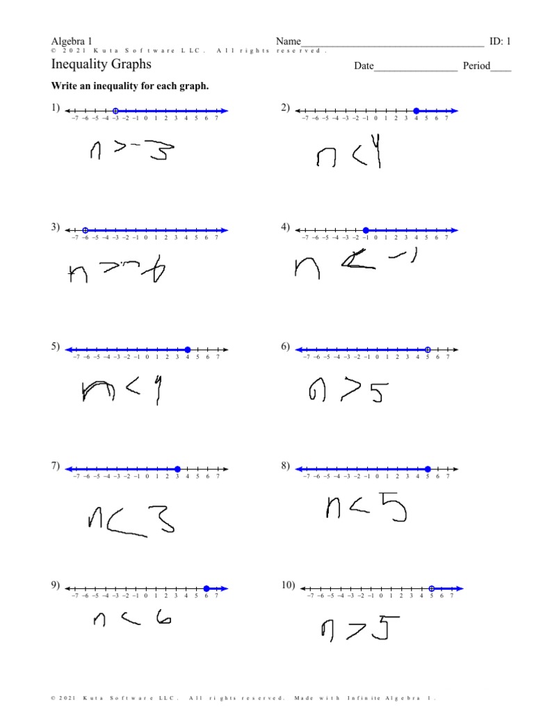 Kami Export - Jacob Kingsley - Inequality Graphs | PDF