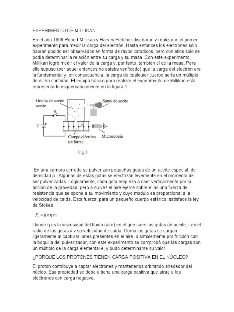 Experimento de Millikan | PDF | Carga eléctrica | Electrón