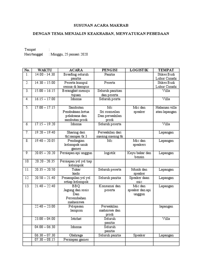 Susunan Acara Makrab | PDF
