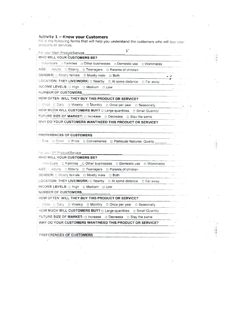 ENTREPRENEURSHIP (Activity 1 - Entrep v2) | PDF