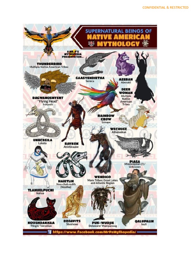 Native American Mythical Creatures | PDF