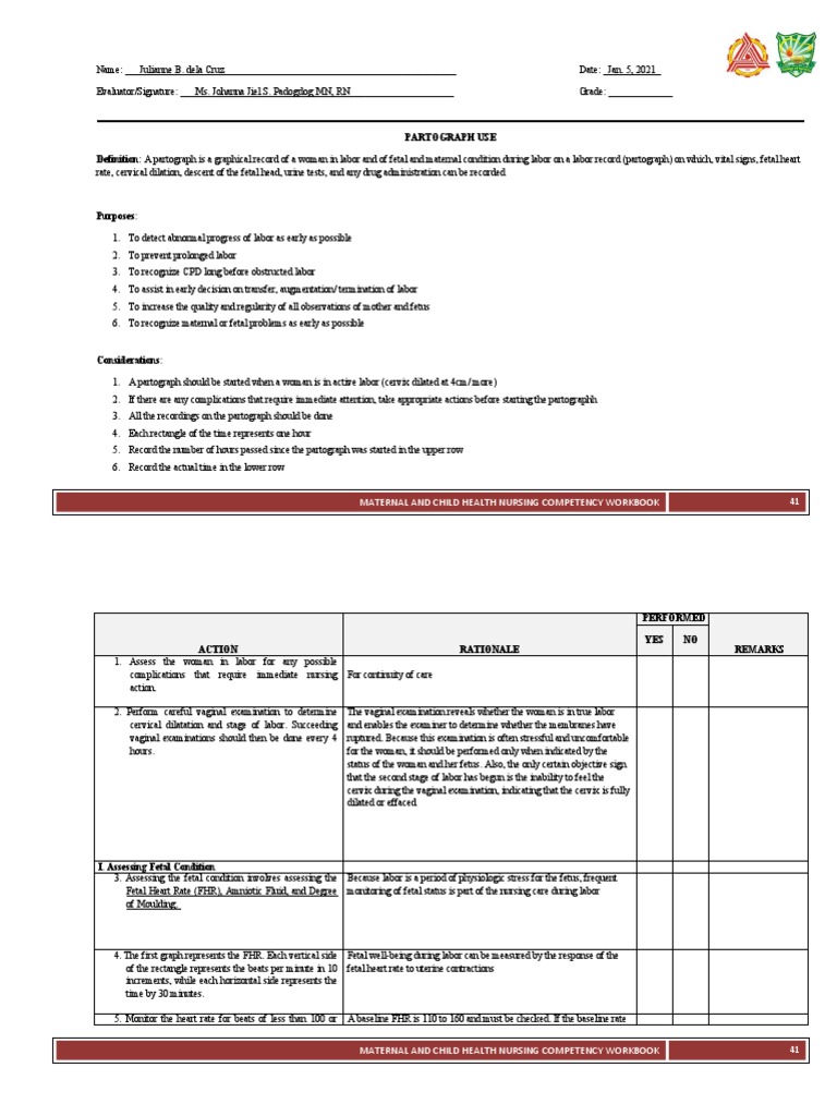 Partograph Use | PDF | Childbirth | Women's Health