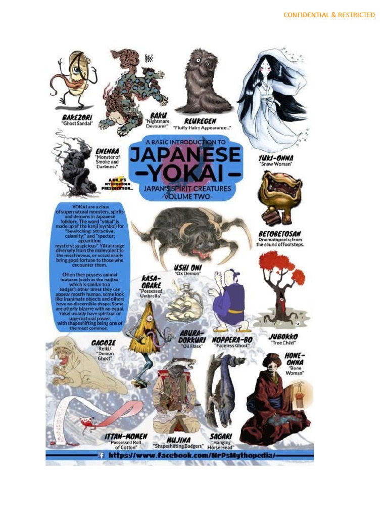 Japanese Yokai | PDF