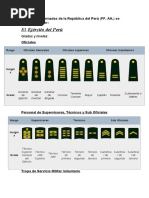 Los Grados Militares en Mexico | PDF | Oficial general | Coronel