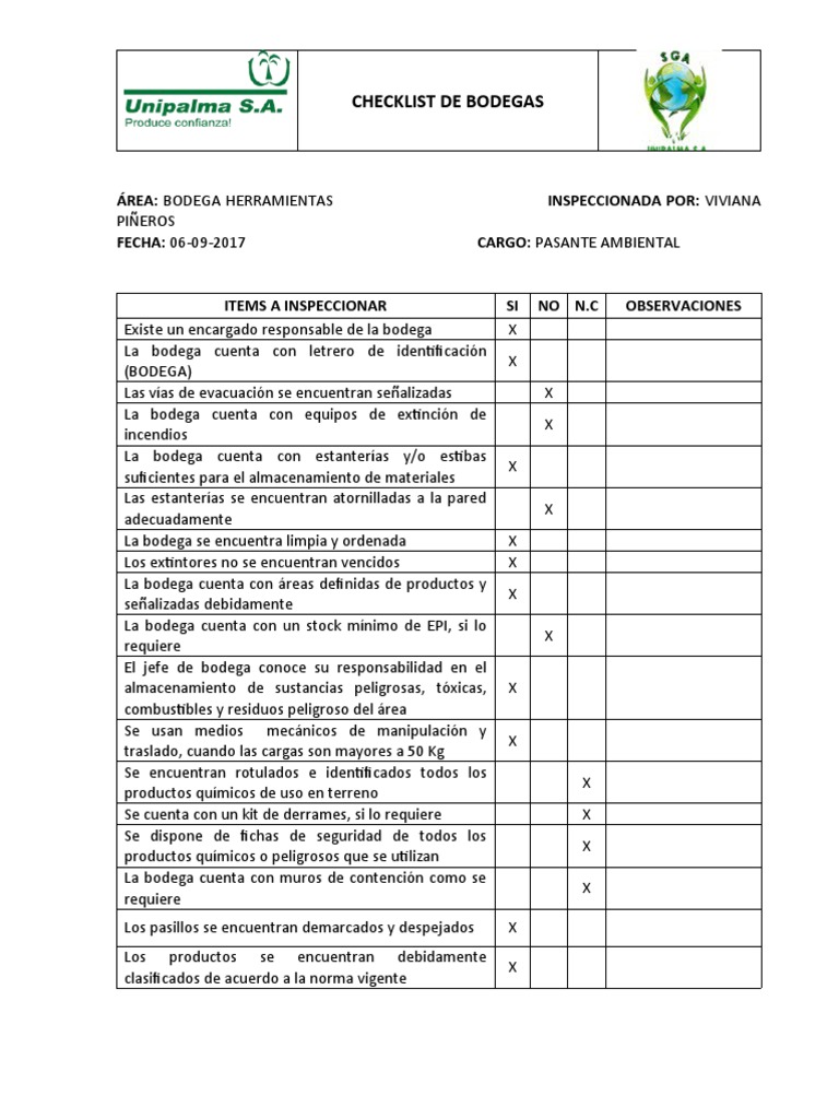 Checklist Bodega Herramientas | PDF | Naturaleza | Bienestar