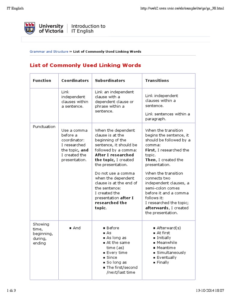 List of Commonly Used Linking Words: Function Coordinators Subordinators Transitions | PDF ...