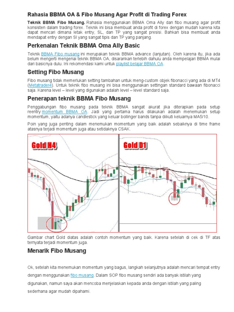 Rahasia BBMA OA & Fibo Musang Agar Profit Di Trading Forex | PDF