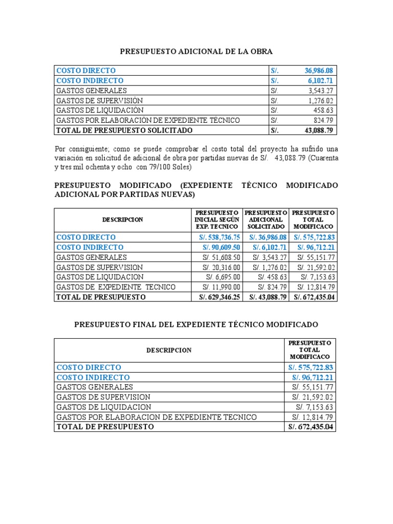 Presupuesto Adicional de La Obra N | PDF | Presupuesto | Microeconomía