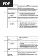 BSP Circular 1160: Consumer Protection Rules | PDF | Contractual Term ...