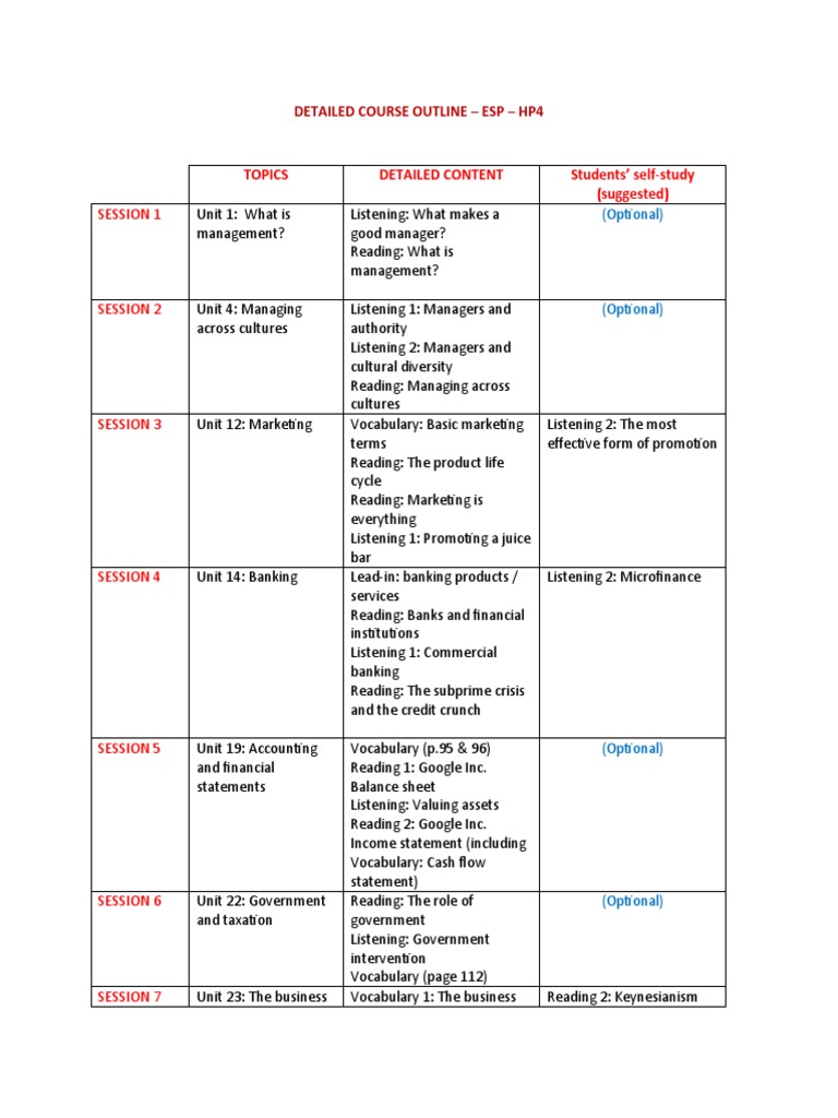 Session 1: Topics Detailed Content Students' Self-Study (Suggested) | PDF