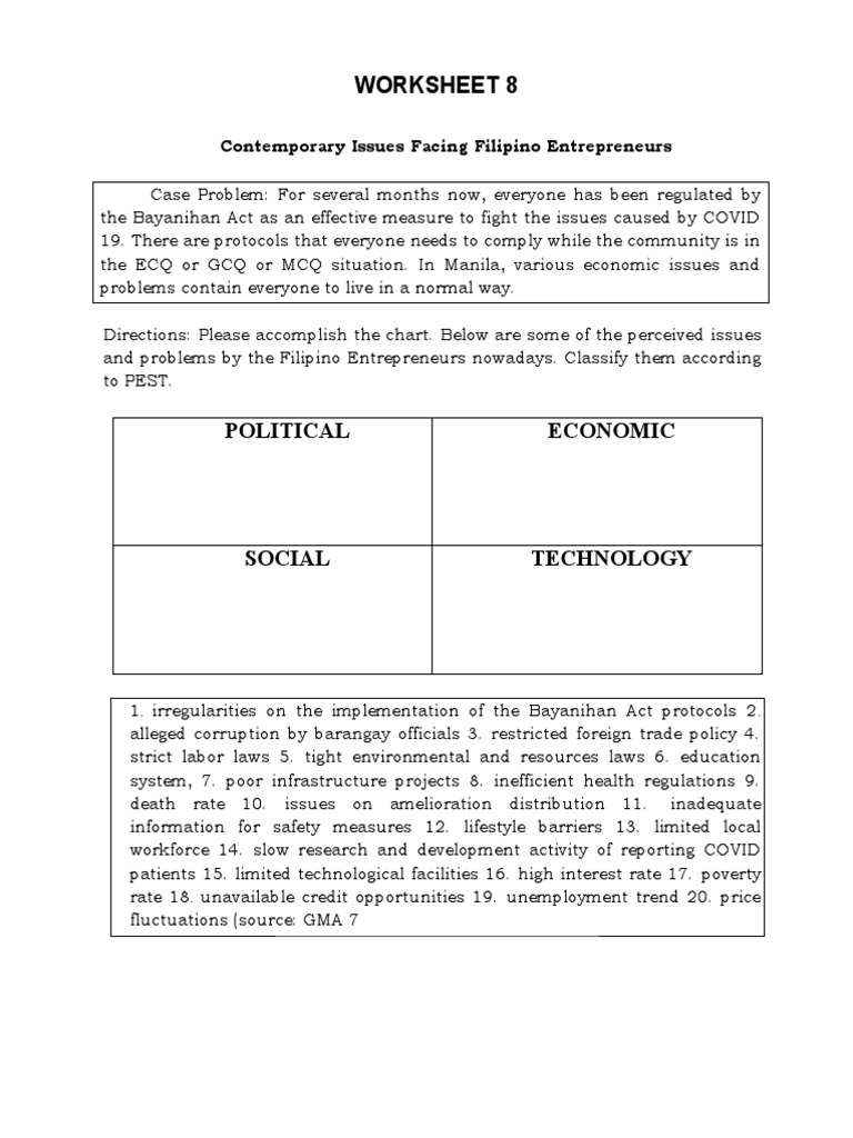 Worksheet 8: Contemporary Issues Facing Filipino Entrepreneurs | PDF