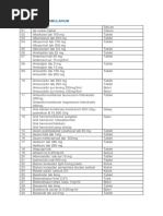 Geometric Dilution | PDF | Tablet (Pharmacy) | Dose (Biochemistry)