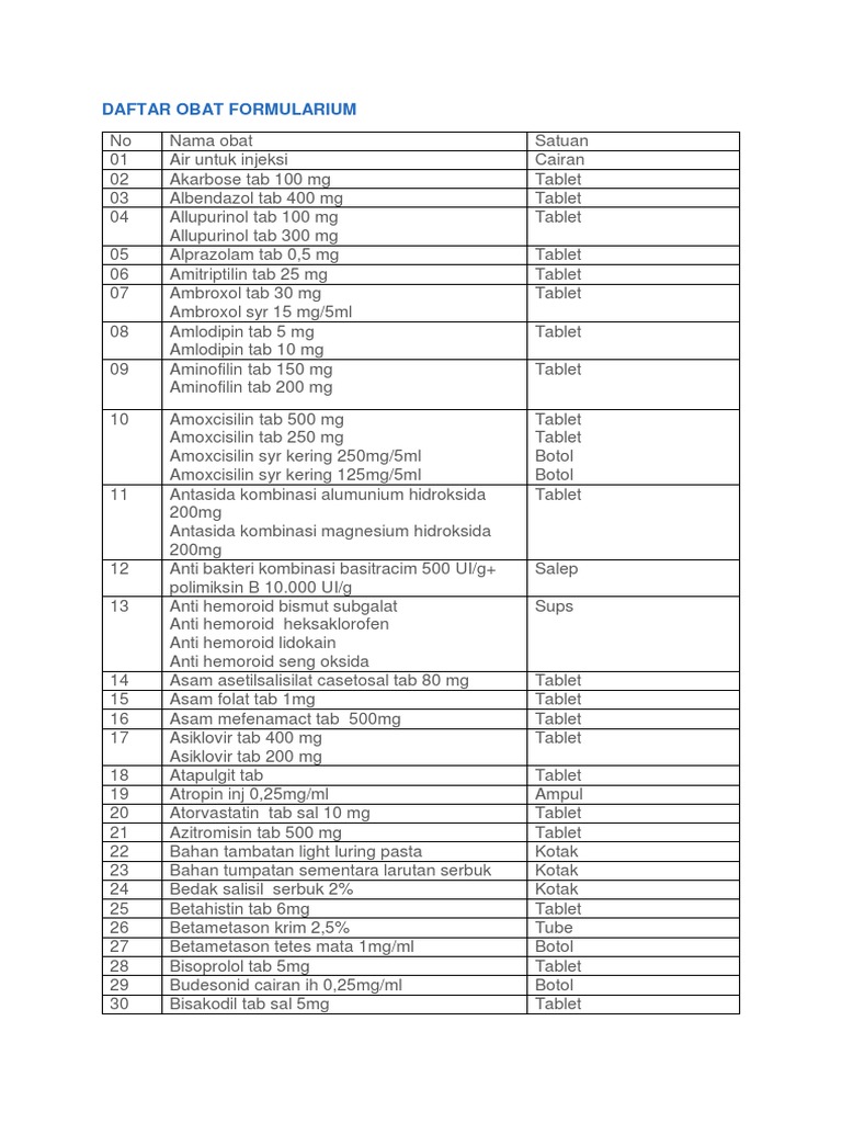 Daftar Nama Obat Formularium | PDF | Medical Treatments | Functional Group