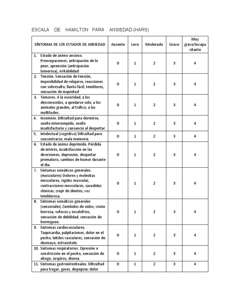 Escala de Avaliação Da Ansiedade de Hamilton PDF Ansiedade Doenças e ...