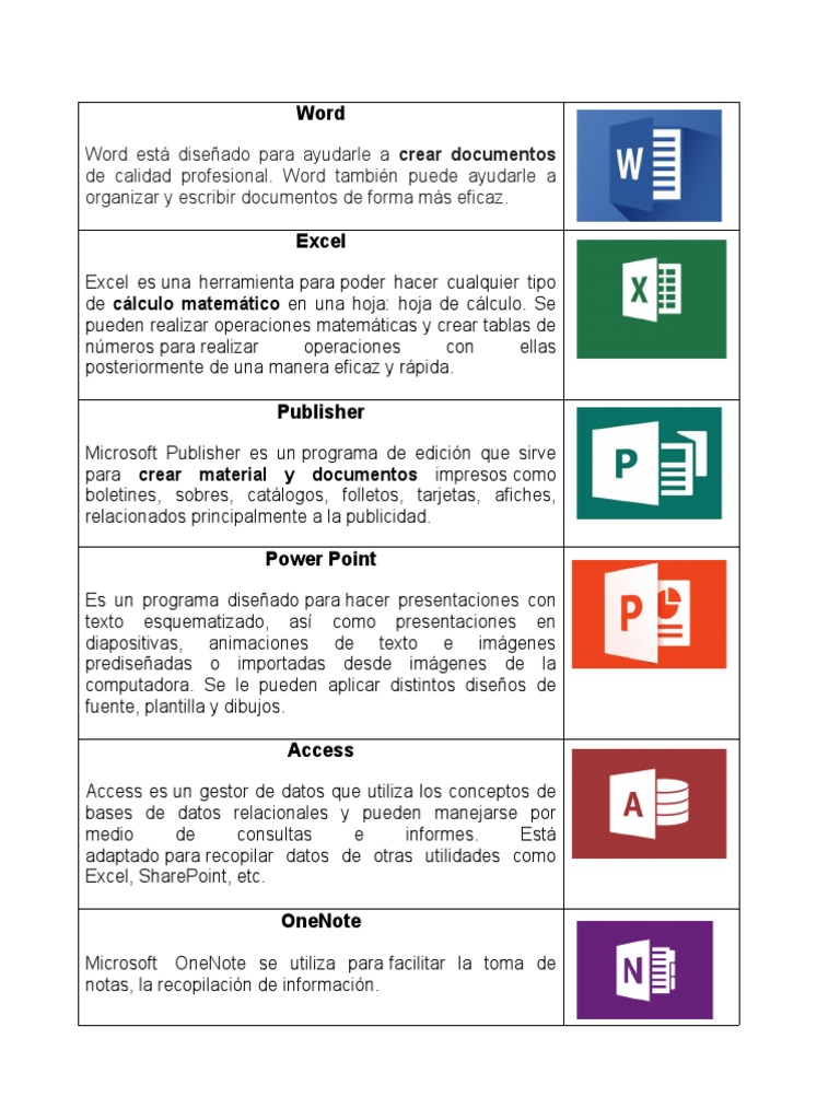 Programas de Microsoft Office | PDF | Informática