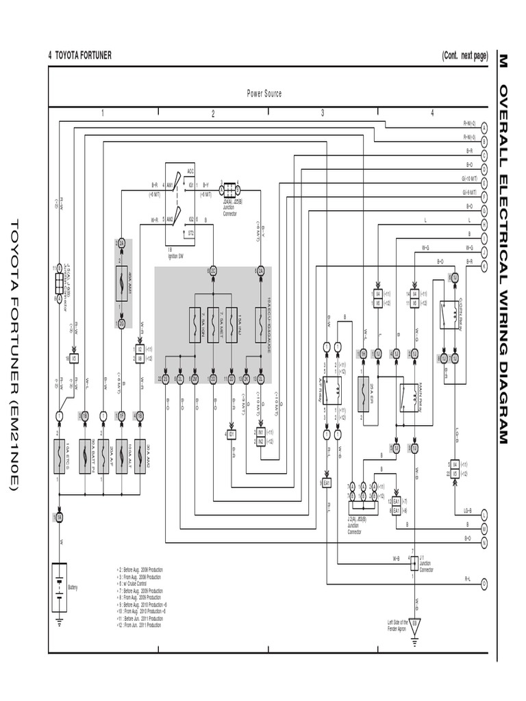 Wiring Diagram For Toyota Fortuner