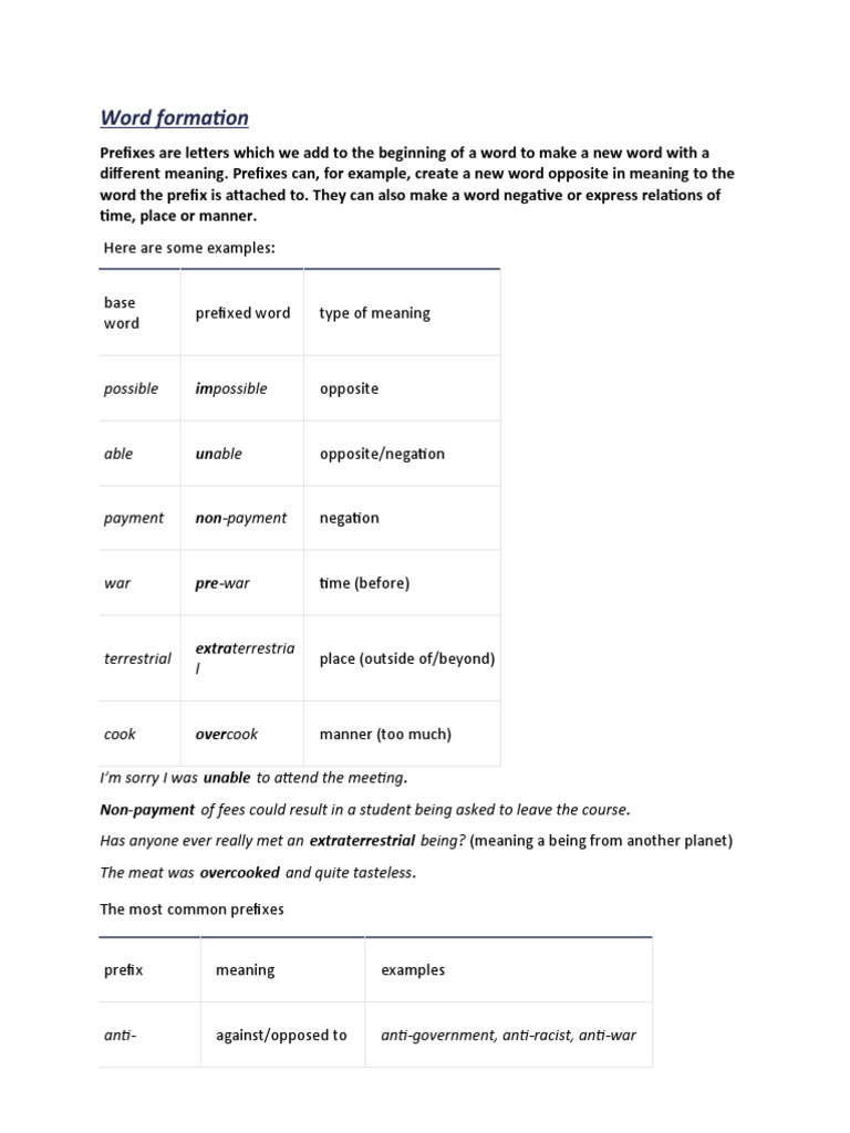 Word Formation: Here Are Some Examples | PDF | Nature