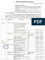 PCMC Administration Area | PDF