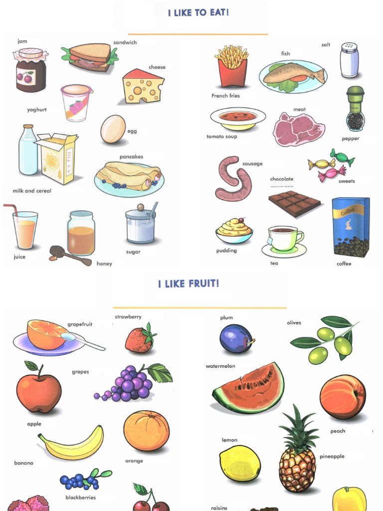 Food-Exercises Lesson - PDF Taller | PDF