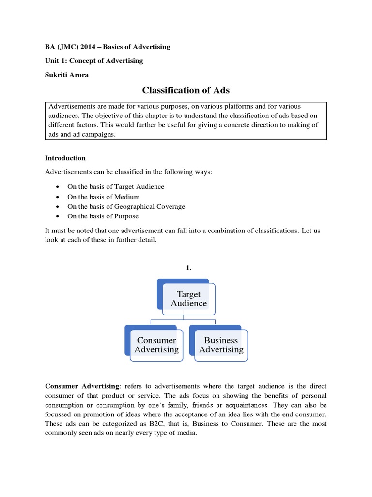 Classification of Advertising Types | PDF | Billboard | Advertising