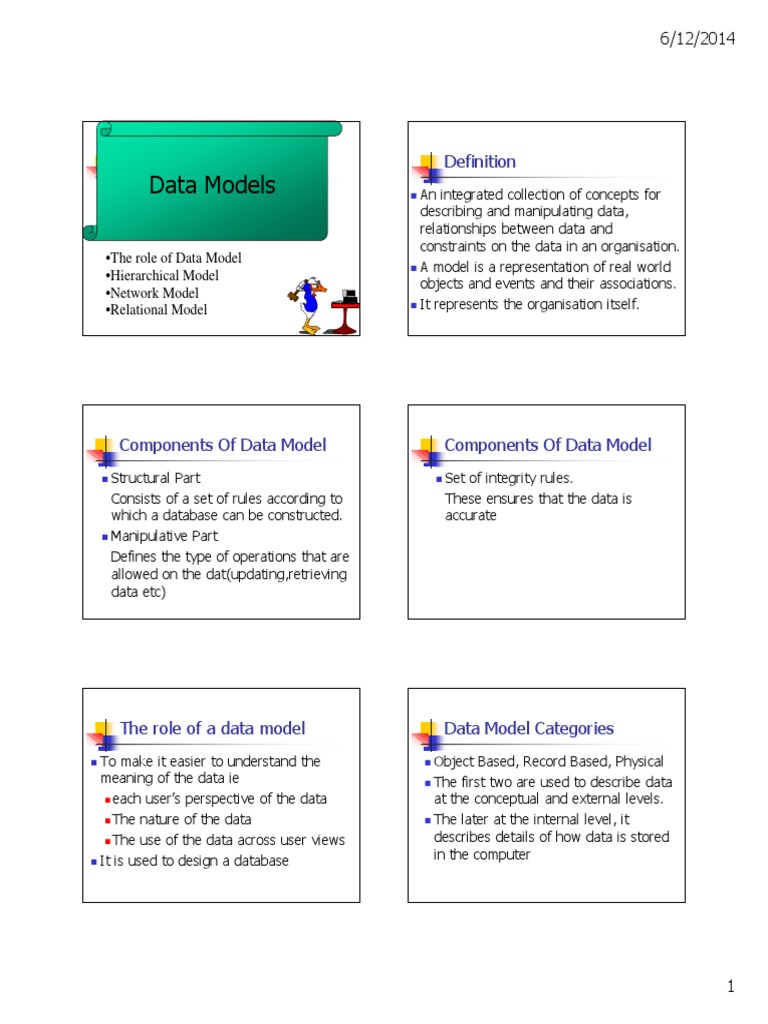 Database Tech Lecture 3 Pdf Relational Database Relational Model