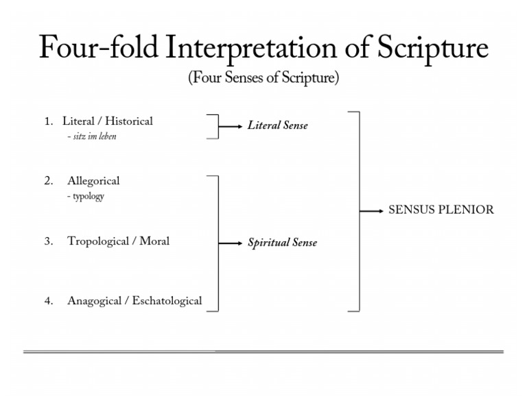 Four-Fold Sense of Scripture (Diagram) | PDF