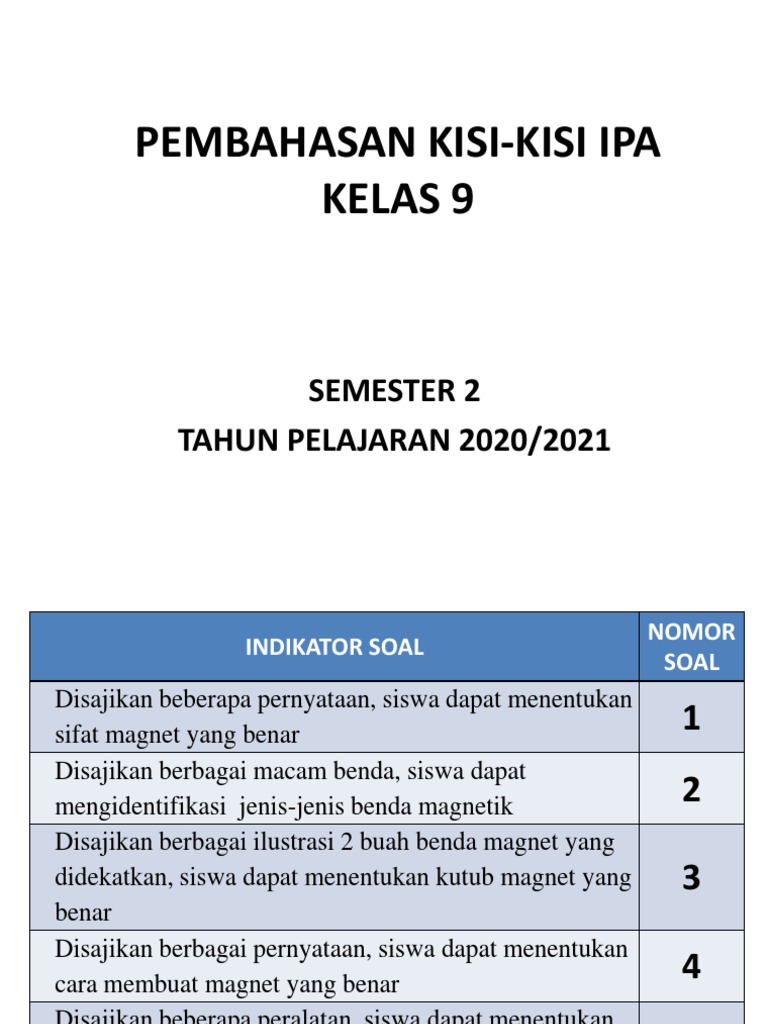 Kisi-Kisi Ipa 9 | PDF | Sains & Matematika