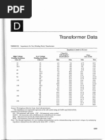 Sheet Pile Driving Record 2 | PDF | Deep Foundation | Geotechnical ...