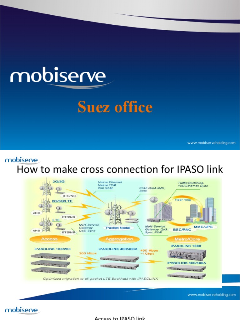 How To Make Cross Connection For IPASO Link | PDF | Computer Mediated ...