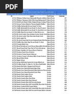 DR Sebi - Electric Foods List | PDF | Leaf Vegetable | Vegetables