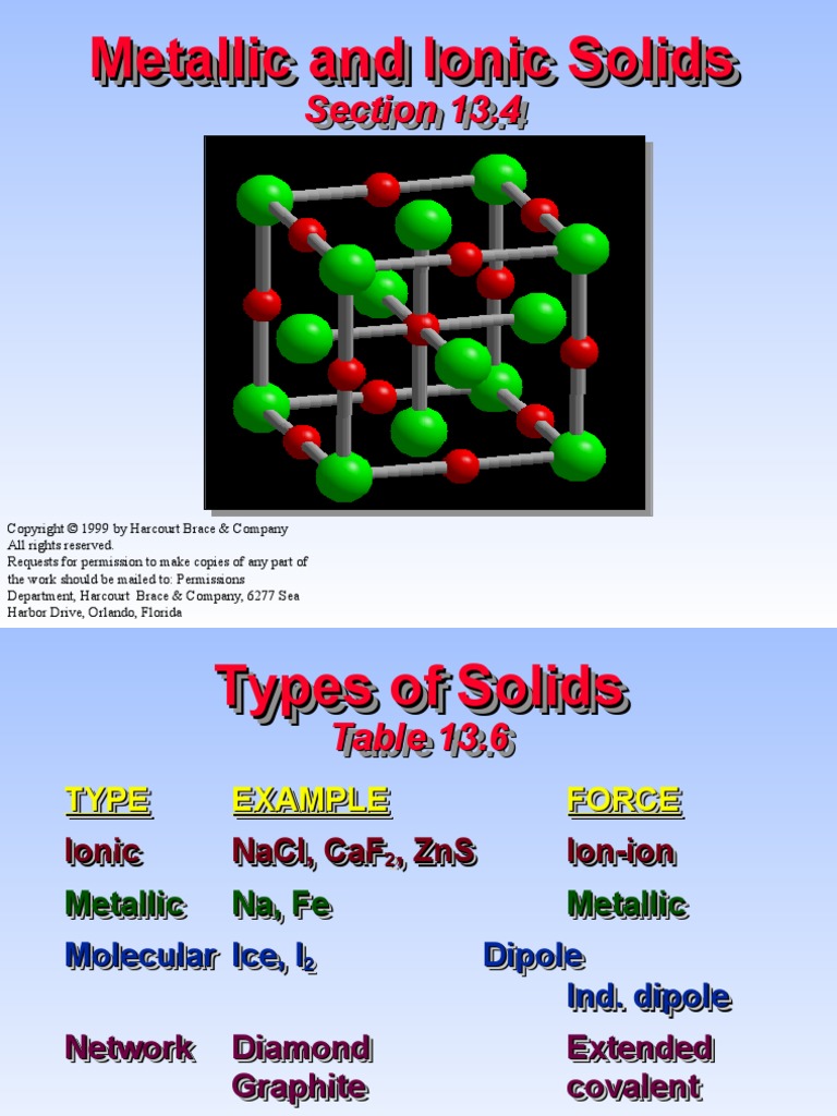 Metallic and Ionic Solids Metallic and Ionic Solids | PDF | Ionic Bonding | Crystal Structure
