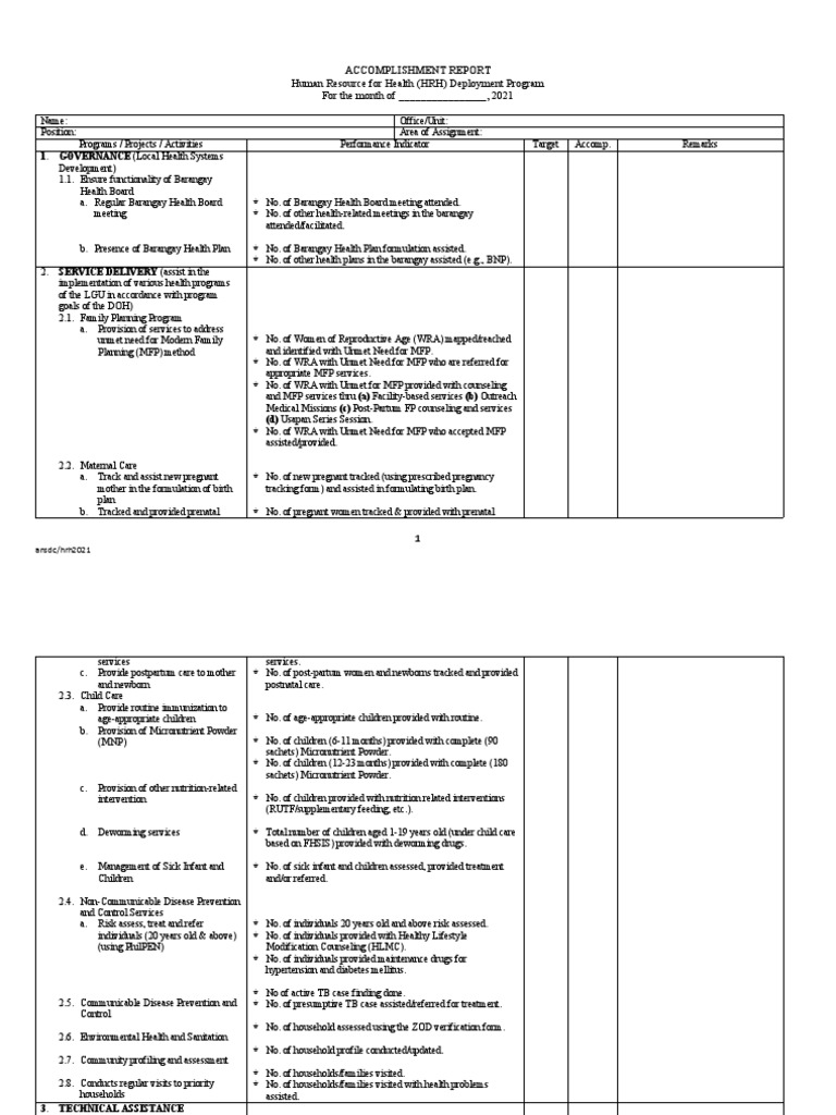 HRH Deployment Program Accomplishments 2021 | PDF | Postpartum Period ...