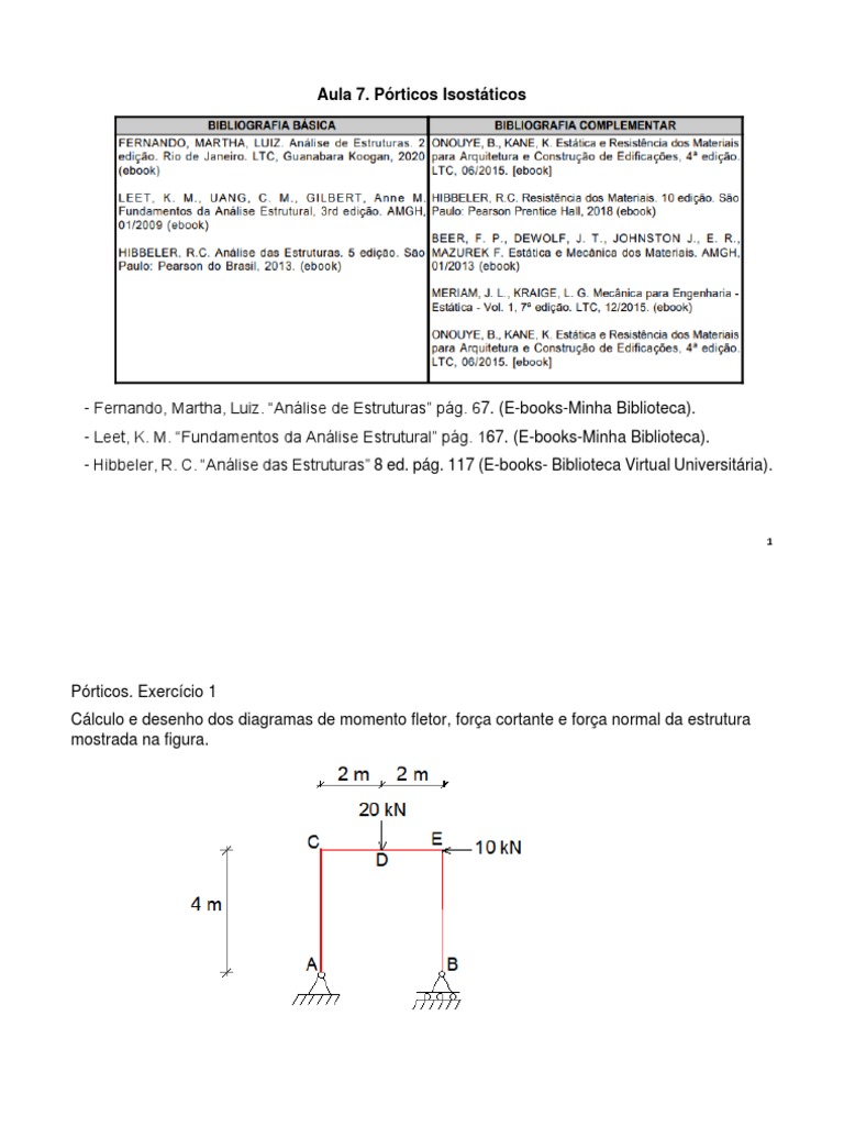 Aula 7. Pórticos Isostáticos | PDF | Engenharia Estrutural | Engenharia ...