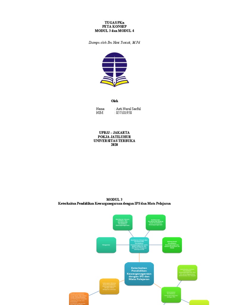 Peta Konsep MODUL 3 Dan 4 | PDF