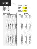 Torque Chart For 8.8 Grade Bolts | PDF | Joining | Screw