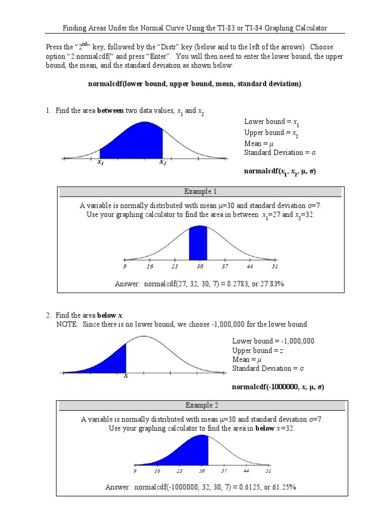 Normalcdf (Lower Bound, Upper Bound, Mean, Standard Deviation) | PDF ...