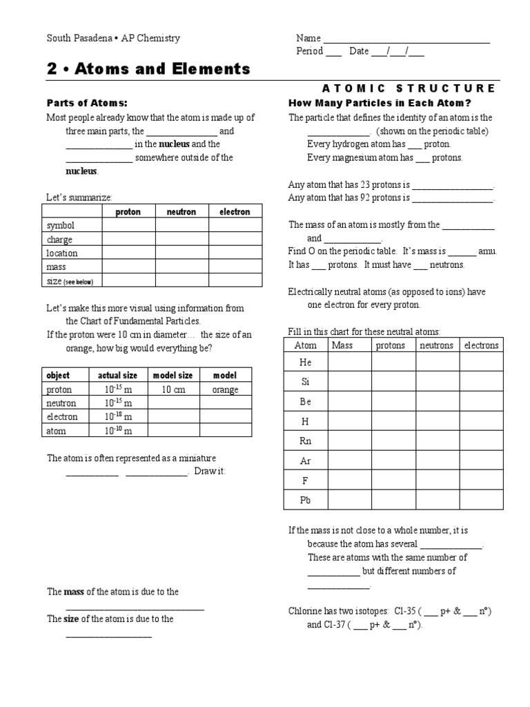 2 - Atoms and Elements: South Pasadena - AP Chemistry Name - Period ...