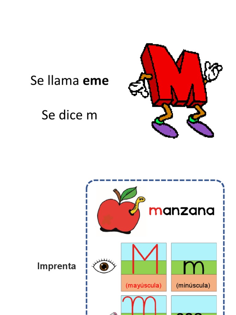 Reconociendo palabras que comienzan con la sílaba 'm' | PDF