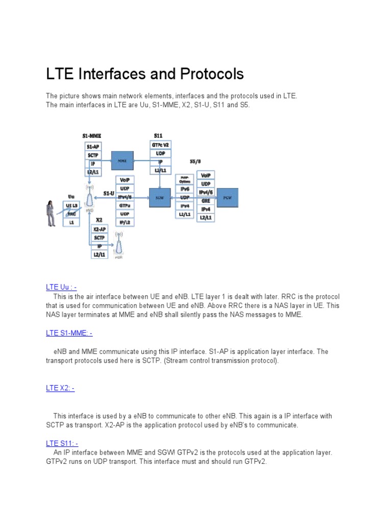 LTE Interfaces and Protocols Overview | PDF | Computers