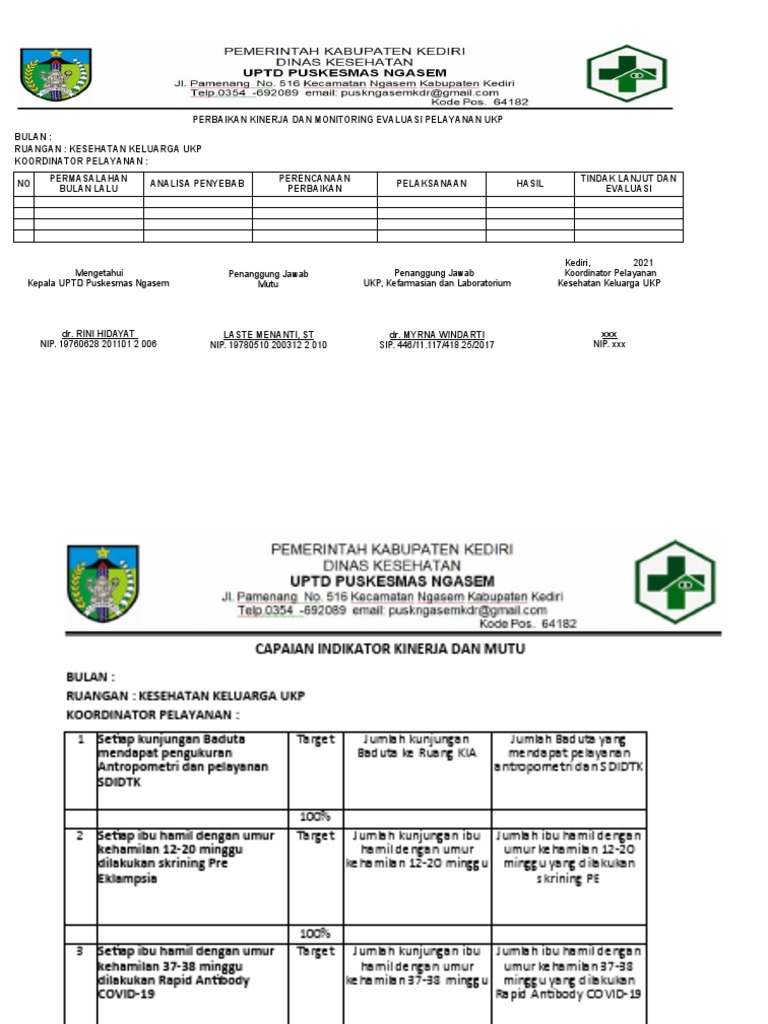 V OMAH PDCA KIA 2021 | PDF