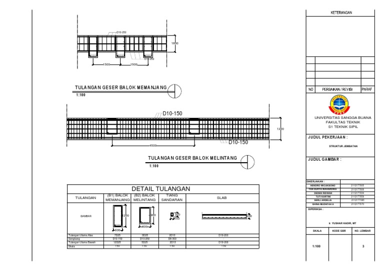 Detail Tulangan Balok dan Gambar Struktur | PDF