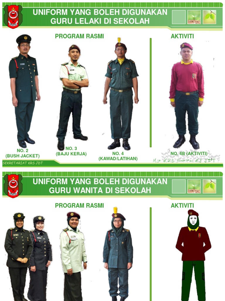Pemakaian Uniform Pegawai Lampiran Spi Uniform | PDF