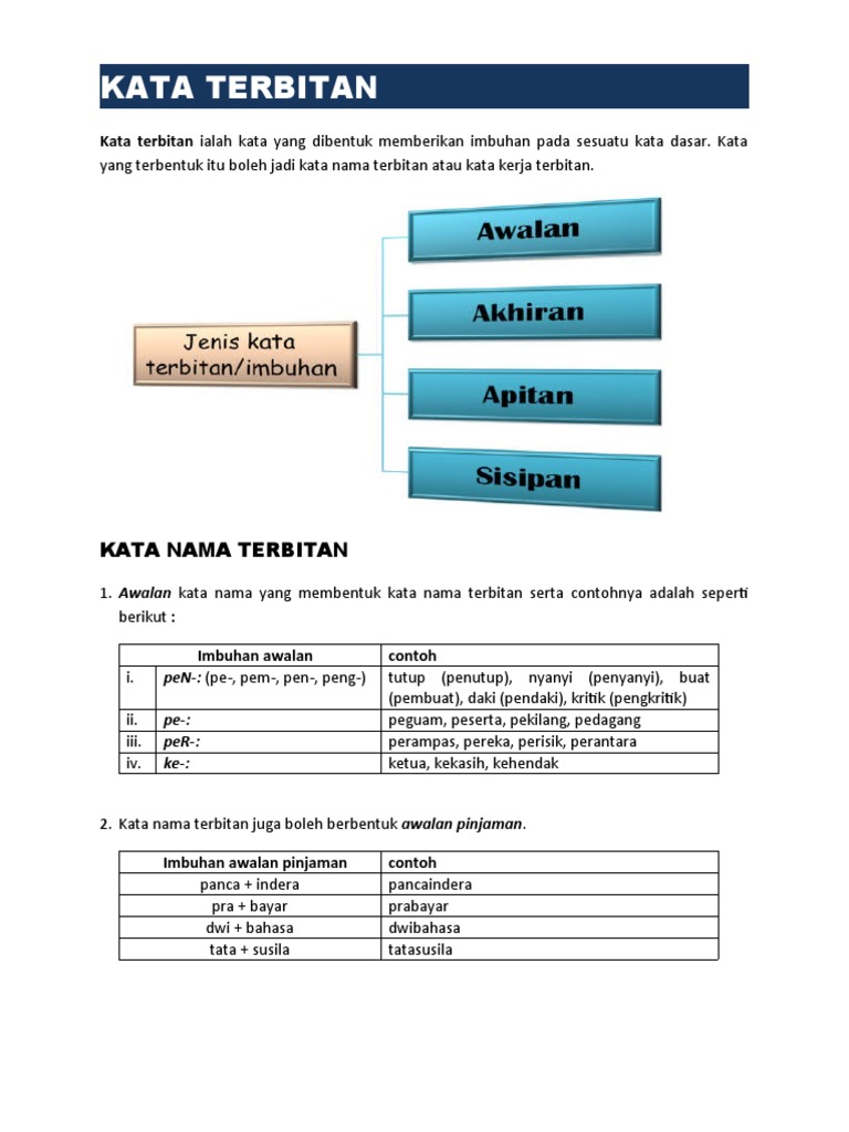 Kata Terbitan | PDF