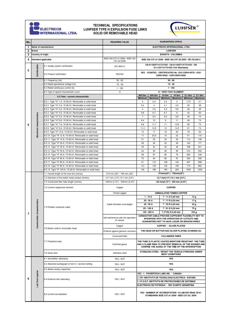 TECHNICAL DATA FUSE LINK TYPE H (15 38 KV) WEB | PDF | Fuse (Electrical ...