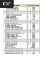 Kode Obat Nama Obat Satuan Jumlah Harga: Fargoxin Injeksi 2 ML | PDF ...