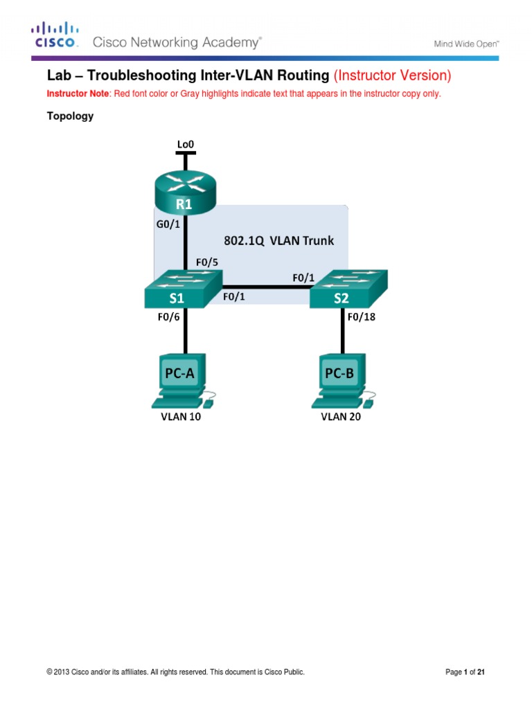 Lab - Troubleshooting Inter-VLAN Routing (Instructor) | PDF | Computer Network | Router (Computing)
