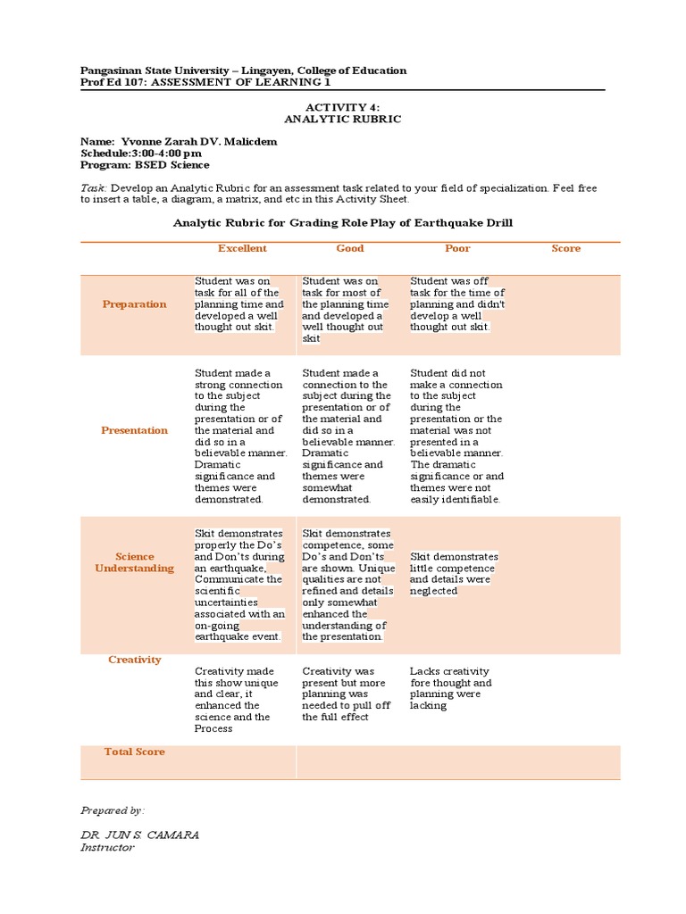 Analytic Rubric For Grading Role Play of Earthquake Drill | PDF ...